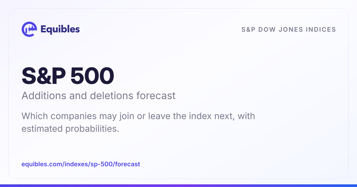 S&P 500 Additions & Deletions - Probability Forecast - Equibles